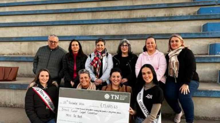 "Move The Boob" Campaign Raises Over £15600 - Faith Torres - Miss World ...