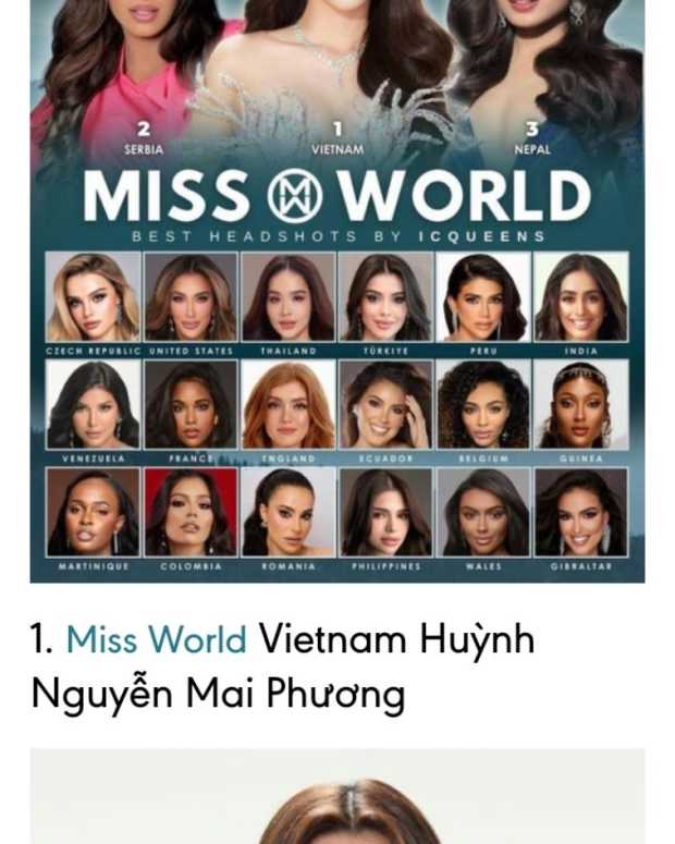 Serbia_Intro - Anja Radić - Miss World 2023 Serbia