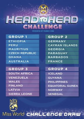 Head to Head Challenge Draw! - Miss World