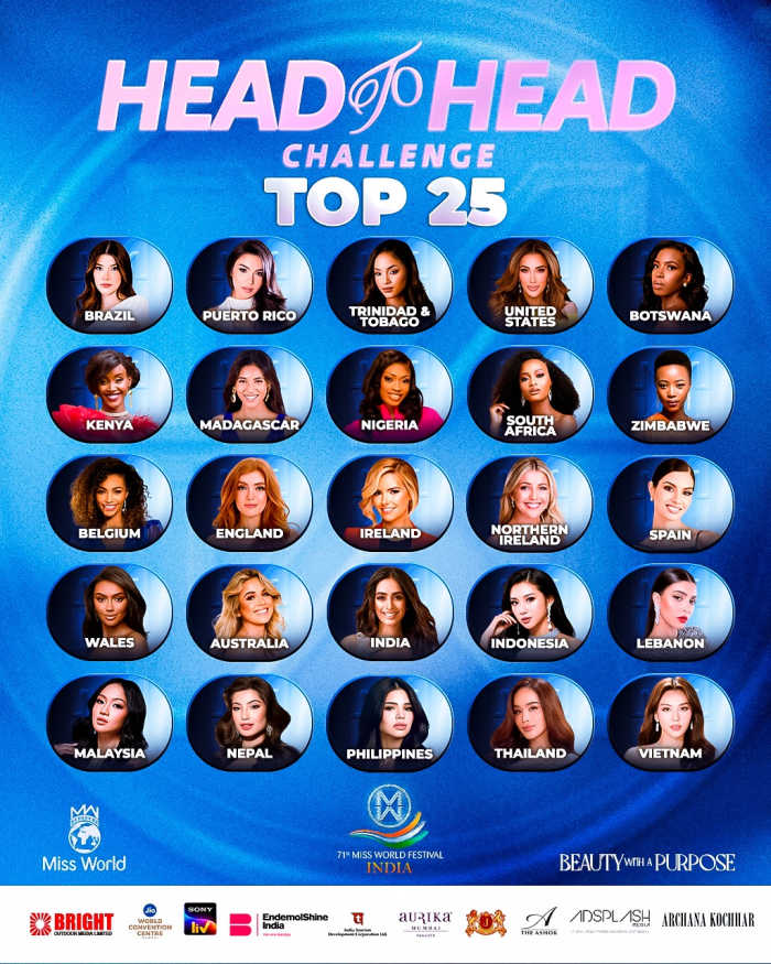 Head-to-Head Challenge: meet the Top 25 finalists - Miss World
