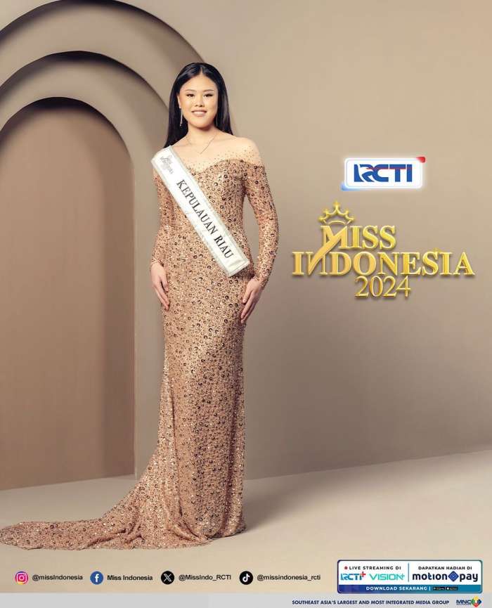 Miss Indonesia 2024: meet the candidates - Miss World