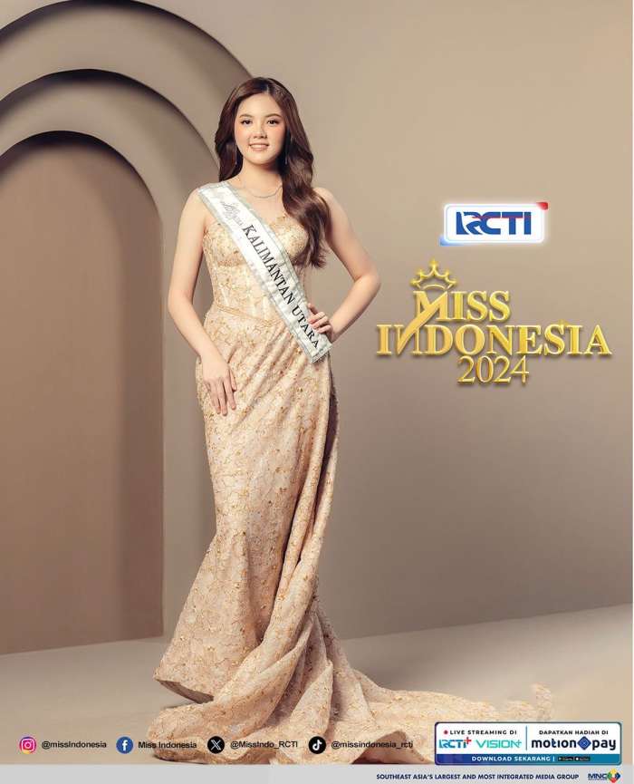 Miss Indonesia 2024: meet the candidates - Miss World