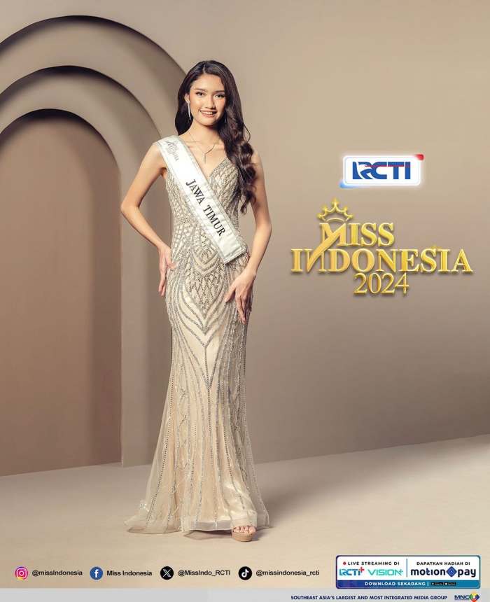 Miss Indonesia 2024: meet the candidates - Miss World