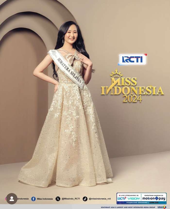 Miss Indonesia 2024: meet the candidates - Miss World