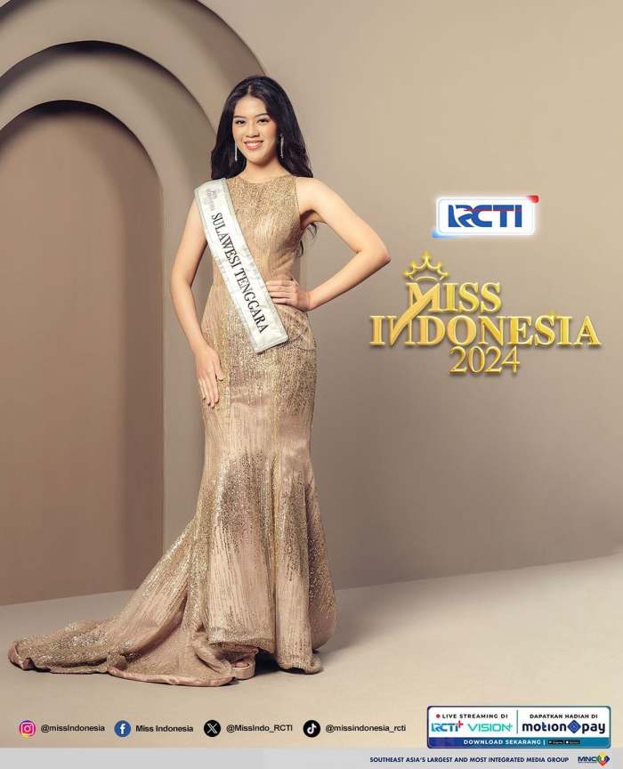 Miss Indonesia 2024: meet the candidates - Miss World