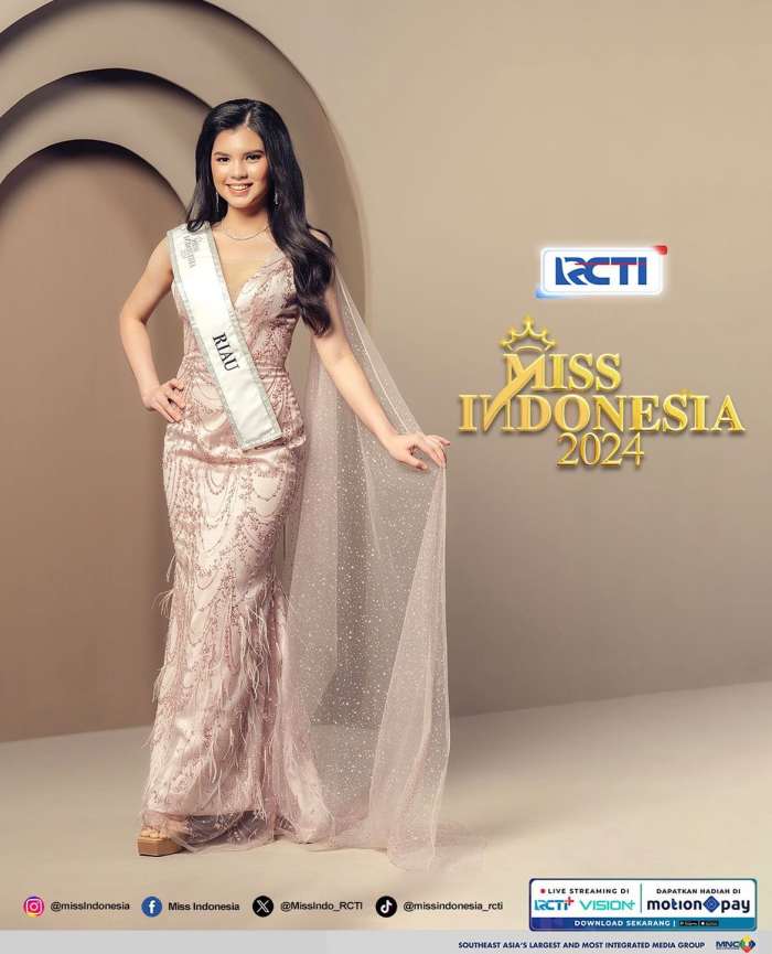 Miss Indonesia 2024: meet the candidates - Miss World