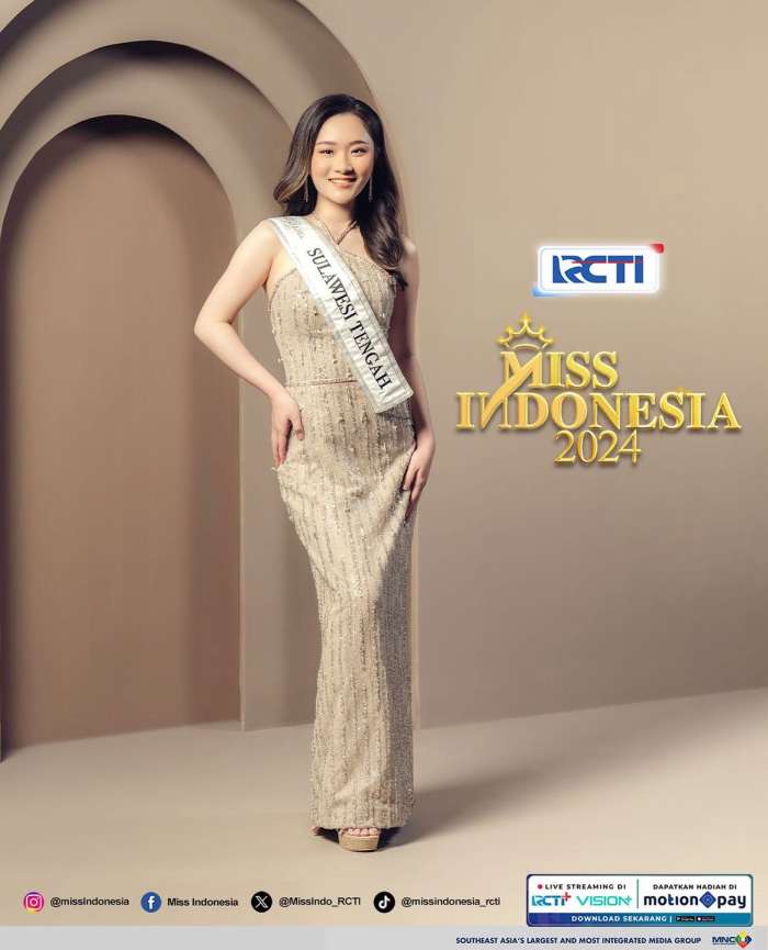 Miss Indonesia 2024: meet the candidates - Miss World