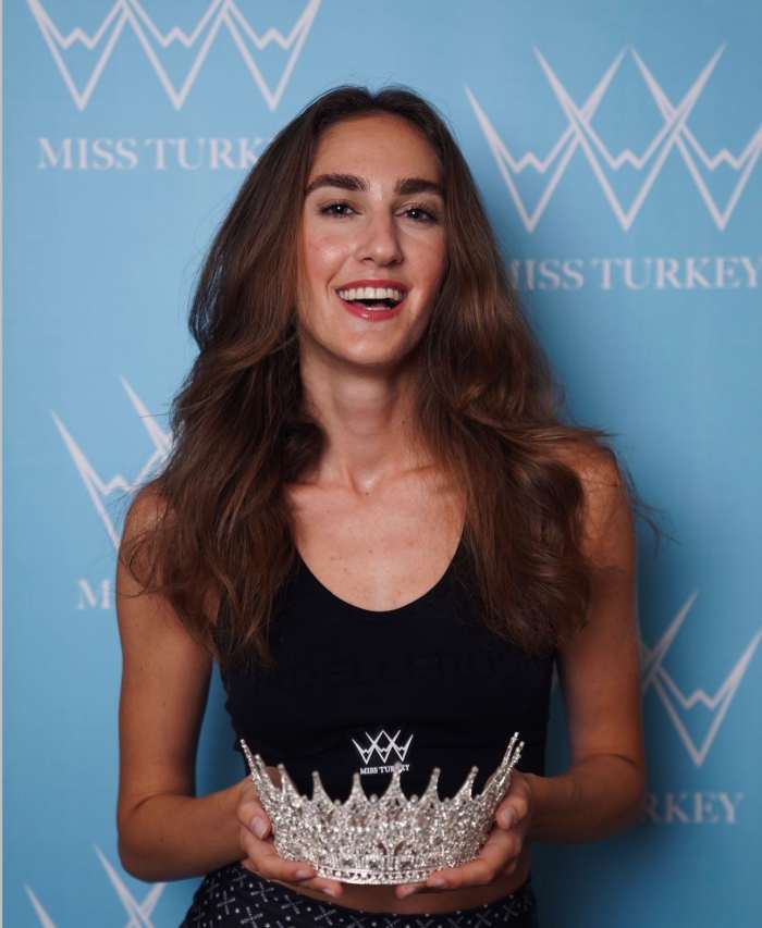 Miss World Türkiye 2024: Meet the 20 participants - Miss World
