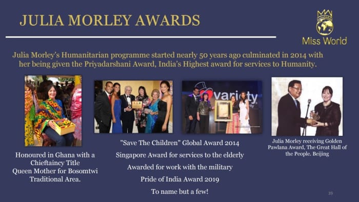 The History of Beauty with A Purpose (Part 2) - Miss World