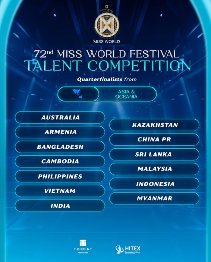 Meet the Talent quarterfinalists! - Miss World