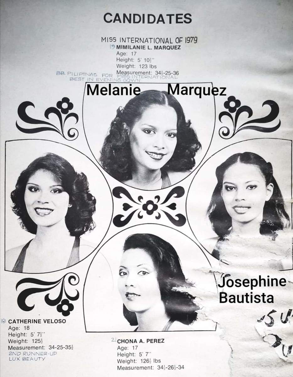 How It All Started - Miss World Philippines