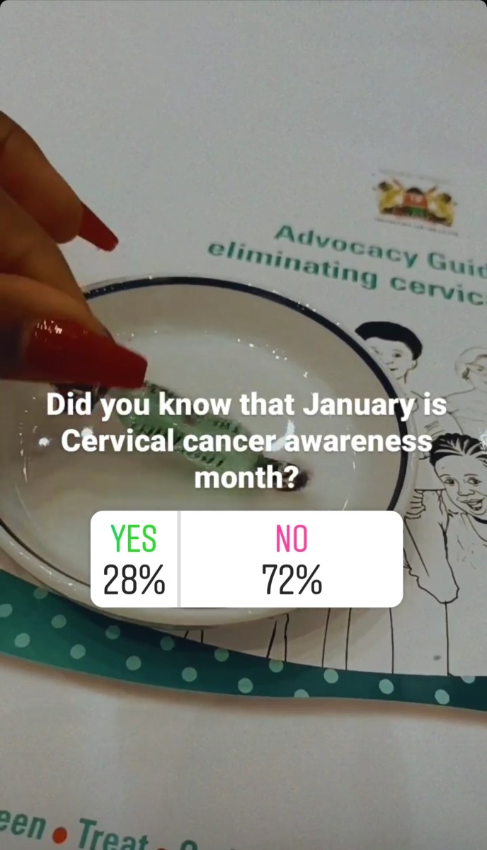 January,Cervical Cancer Awareness Month. - Miss World Kenya