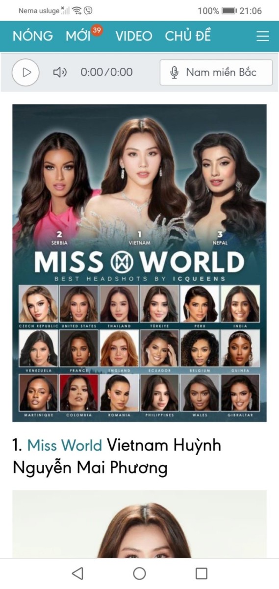 AMAZING PREDICTIONS FROM FANS FOR MISS SERBIA! - Anja Radić - Miss World 2023 Serbia