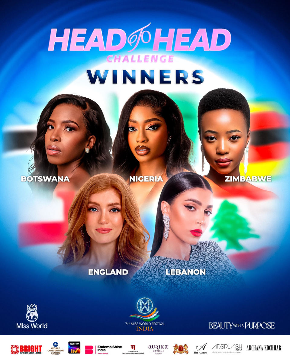 Head-to-Head Challenge: meet the 5 winners - Miss World