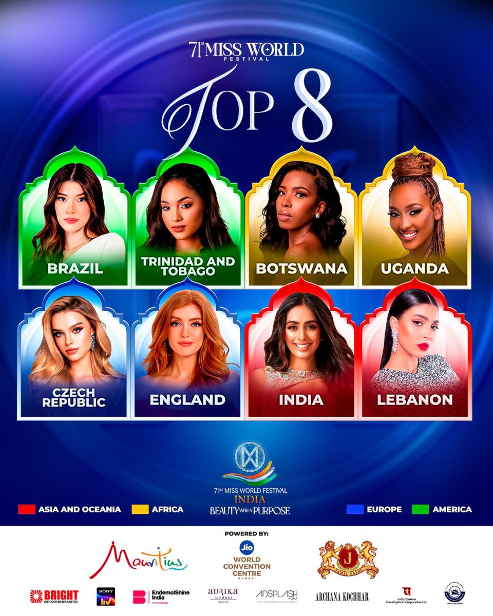 71st Miss World: Meet the Top 8 - Miss World