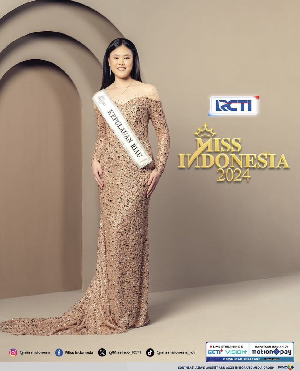 Miss Indonesia 2024: meet the candidates - Miss World