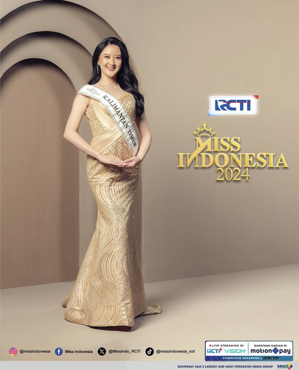 Miss Indonesia 2024: meet the candidates - Miss World