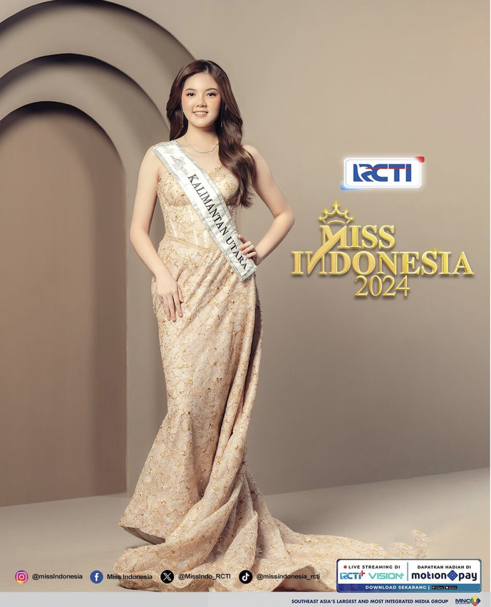 Miss Indonesia 2024: meet the candidates - Miss World