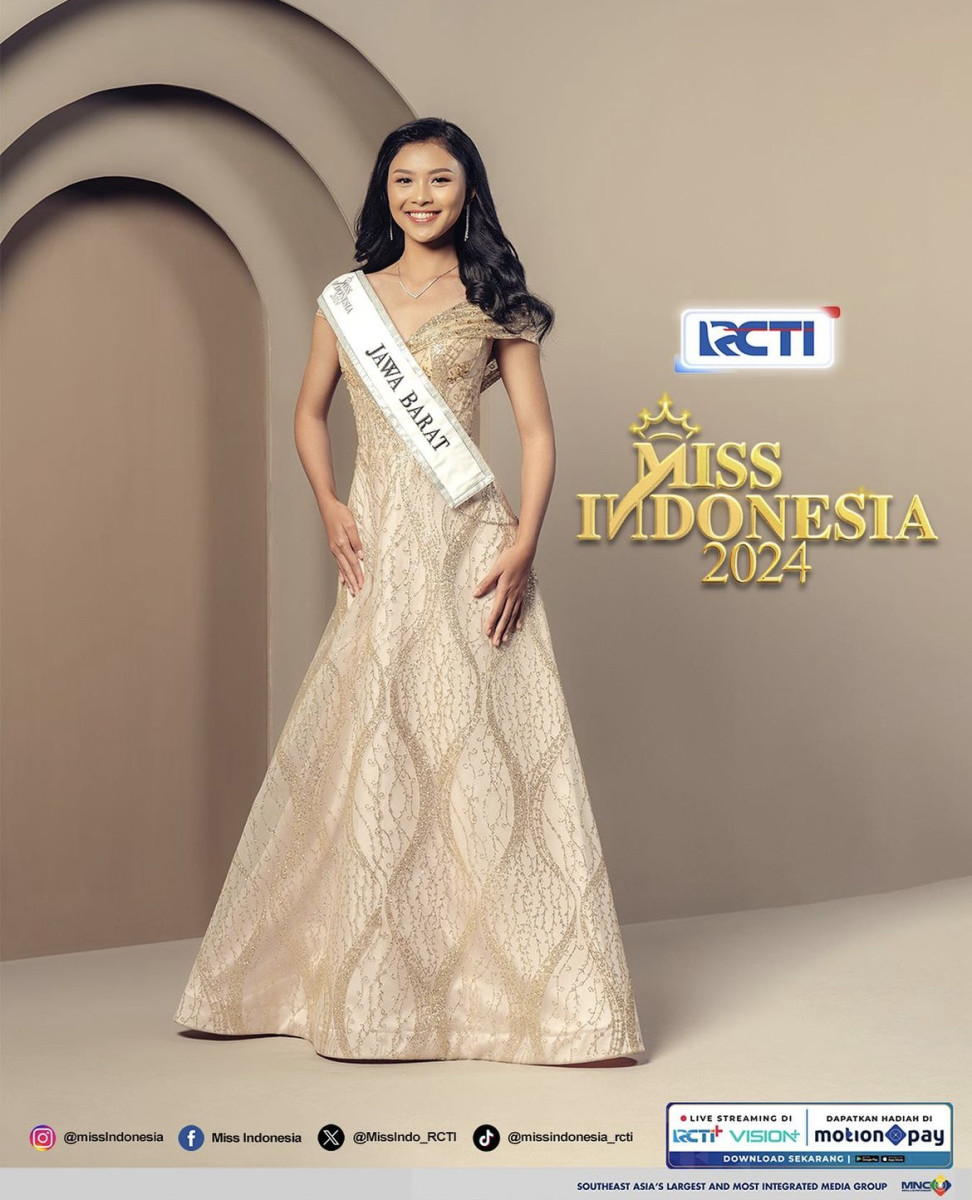 Miss Indonesia 2024: meet the candidates - Miss World