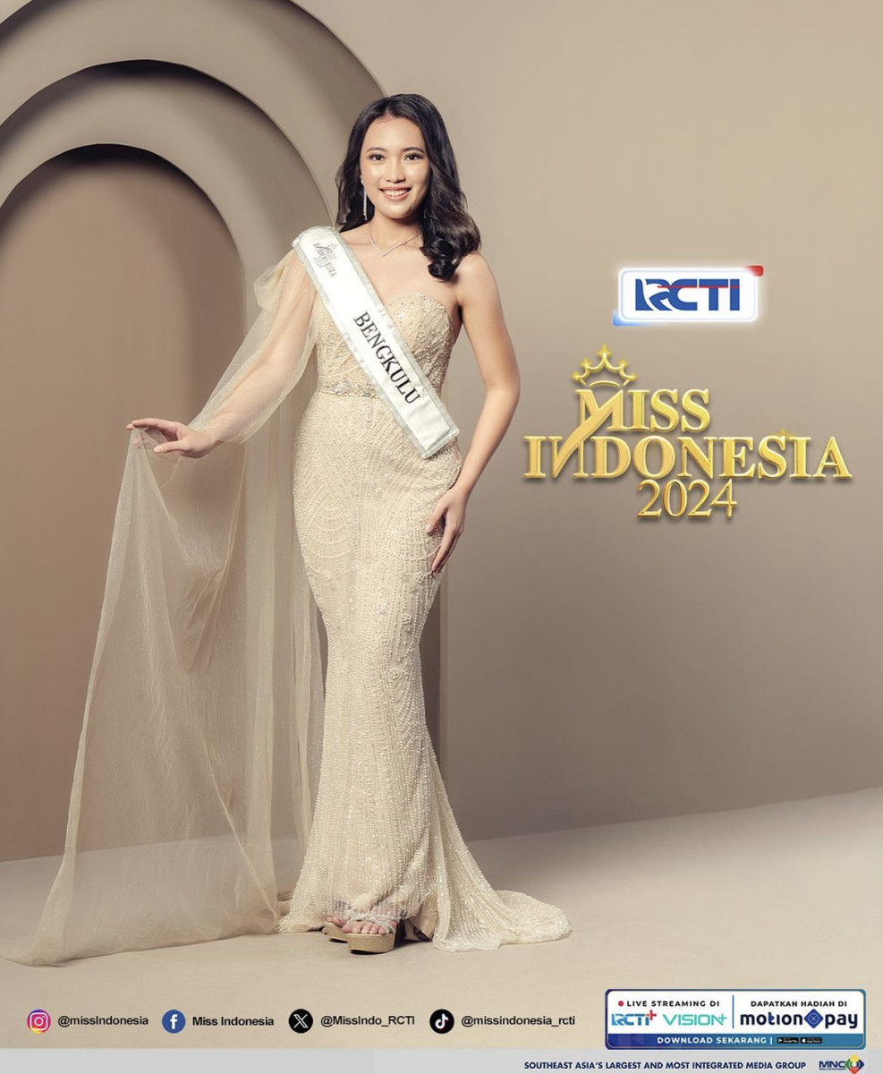 Miss Indonesia 2024: meet the candidates - Miss World