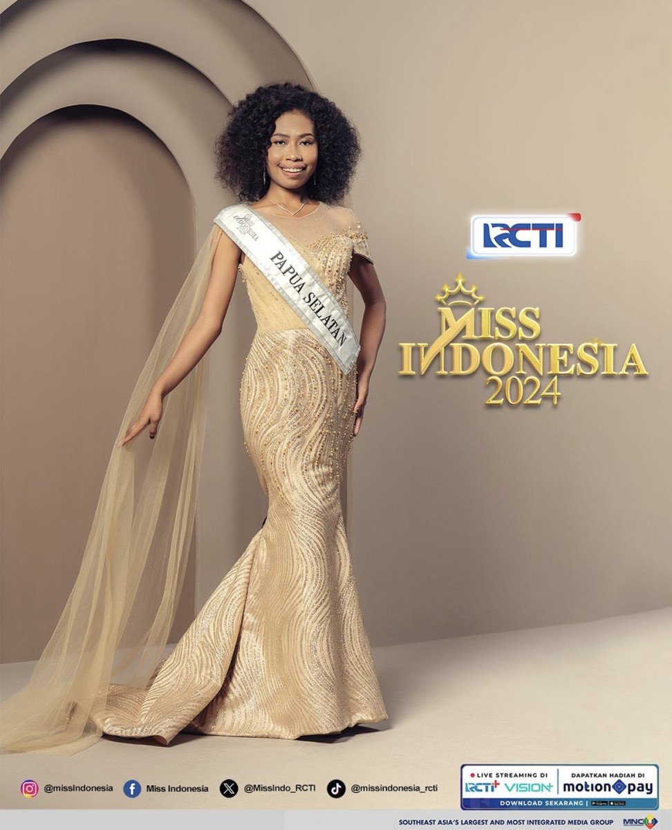 Miss Indonesia 2024: meet the candidates - Miss World