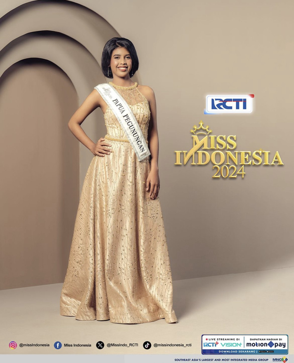 Miss Indonesia 2024: meet the candidates - Miss World