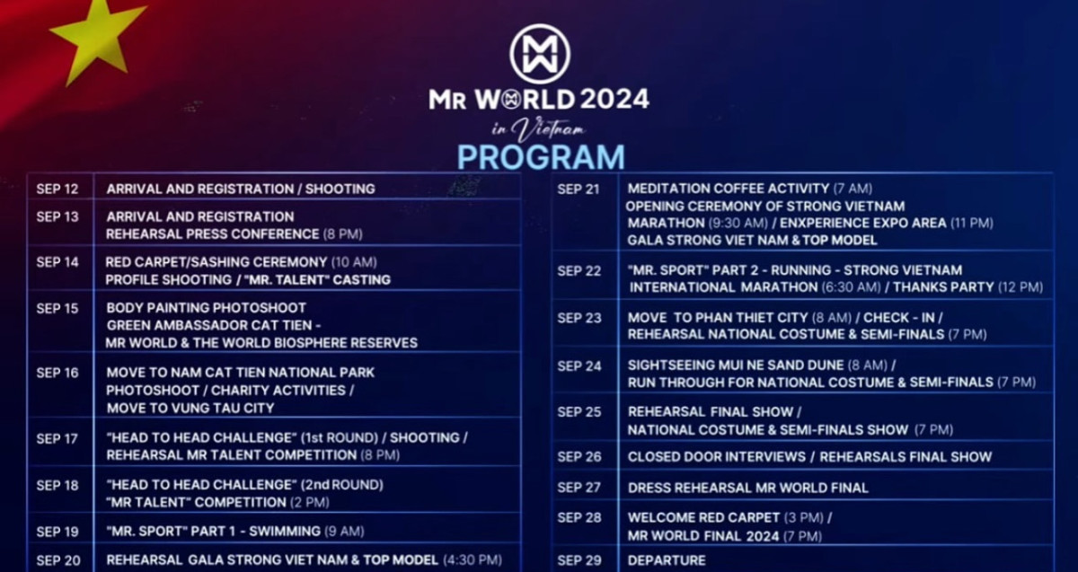 Mr. World will be elected on September 28th, in Vietnam - Miss World