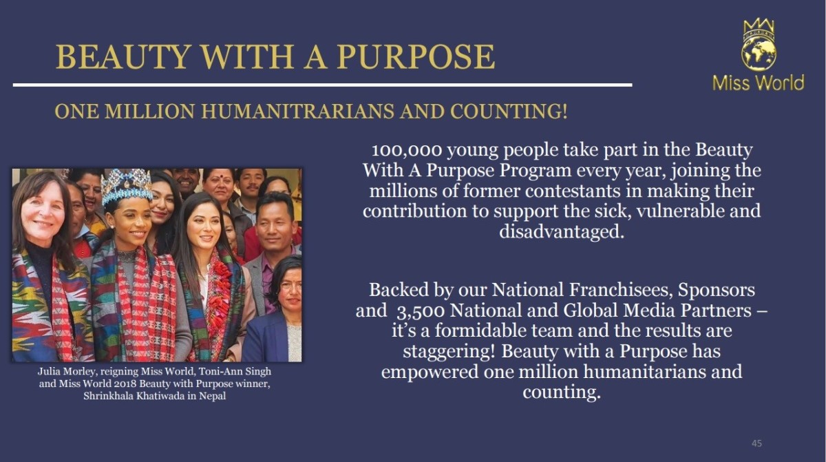 The History of Beauty with A Purpose (Part 2) - Miss World