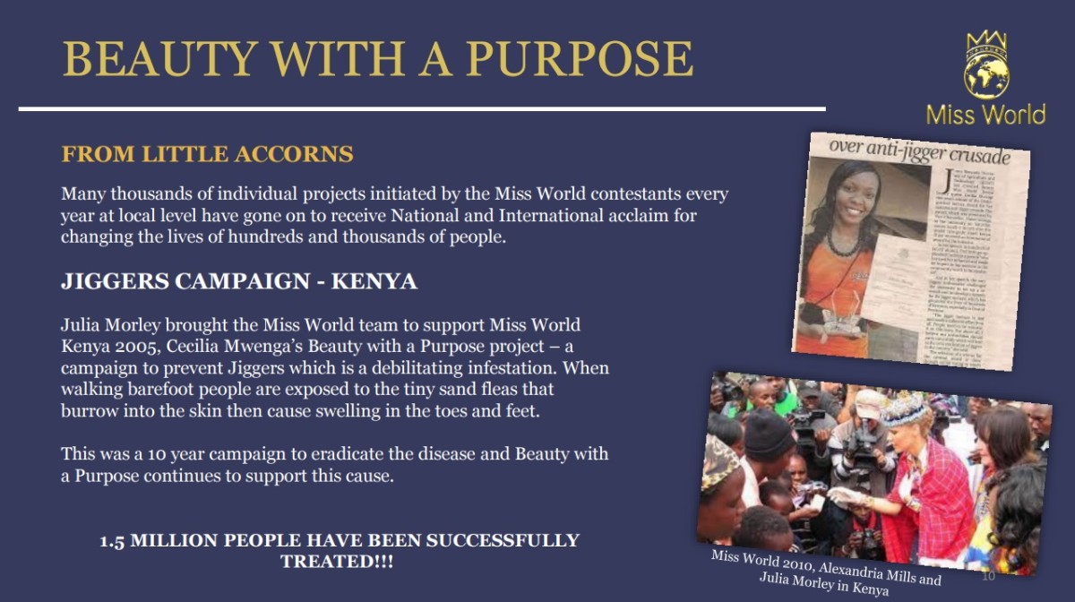 The History of Beauty with A Purpose (Part 1) - Miss World