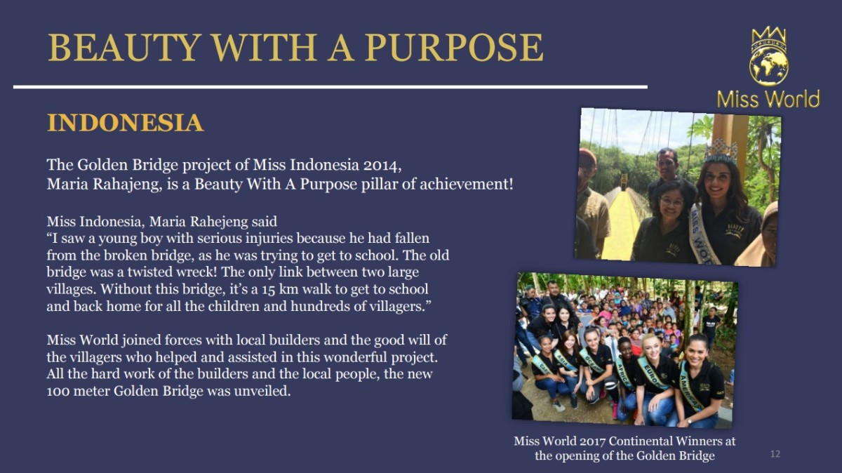 The History of Beauty with A Purpose (Part 1) - Miss World