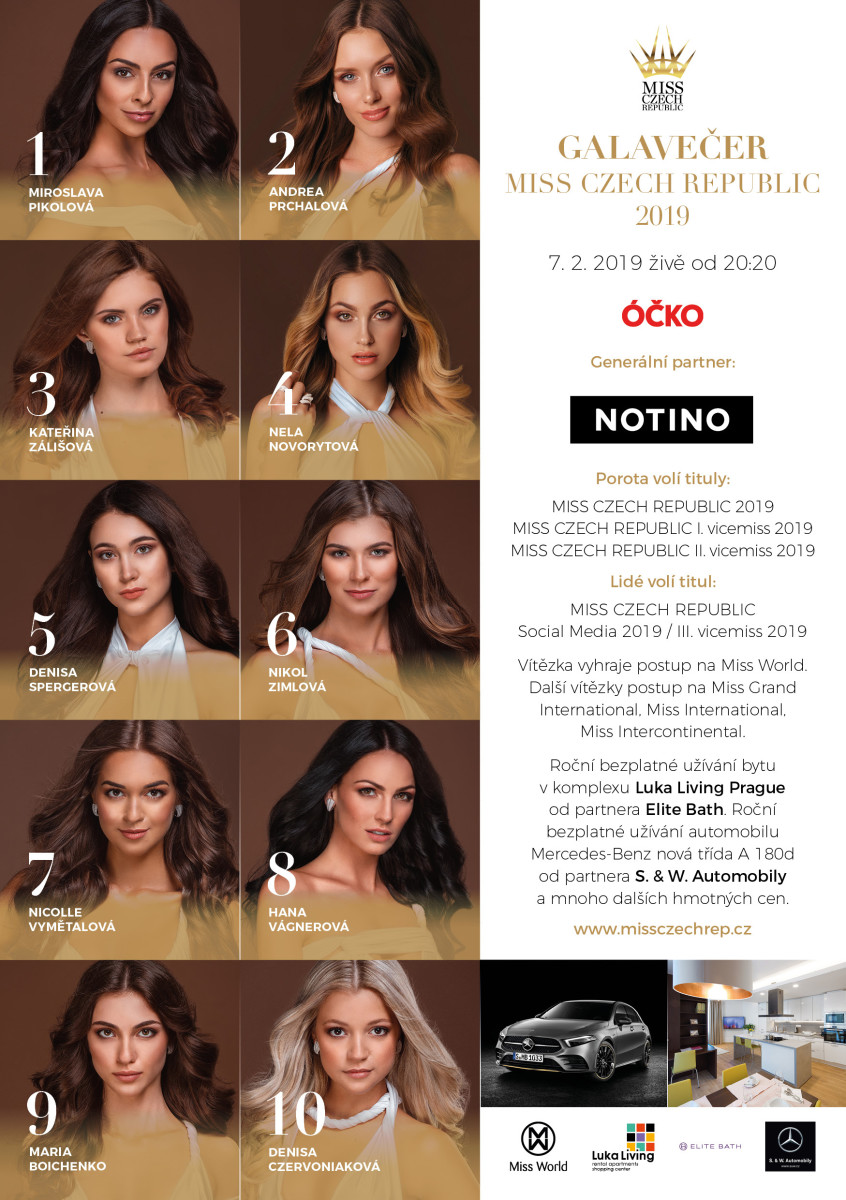 Introducing…Czech Republic! - Miss World