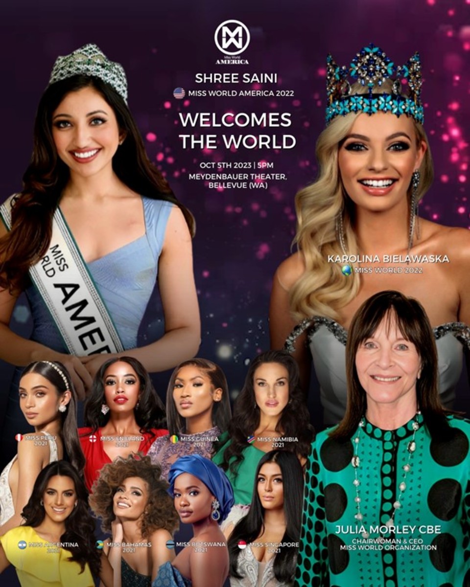 Miss World America 2023 Final - Miss World Poland