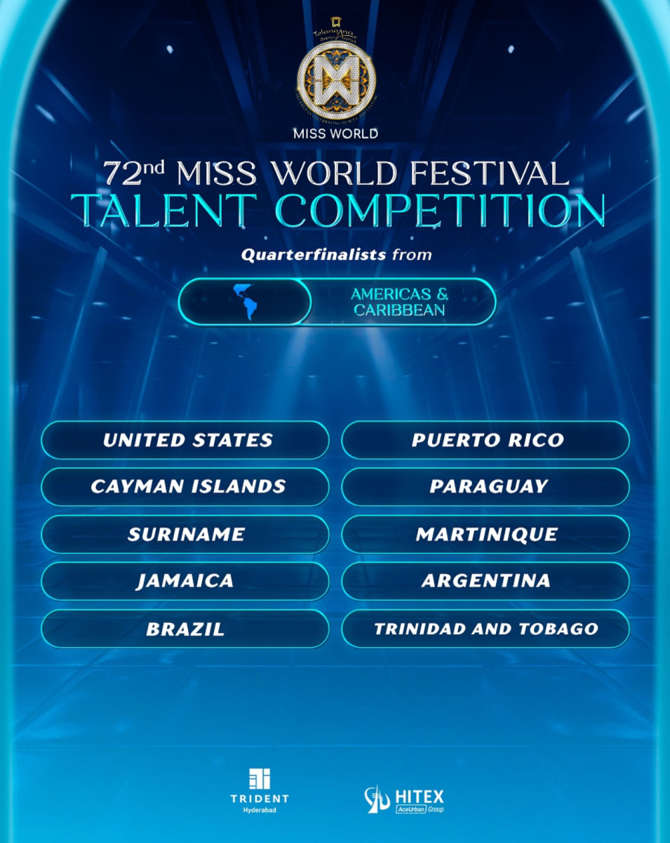 Meet the Talent quarterfinalists! - Miss World