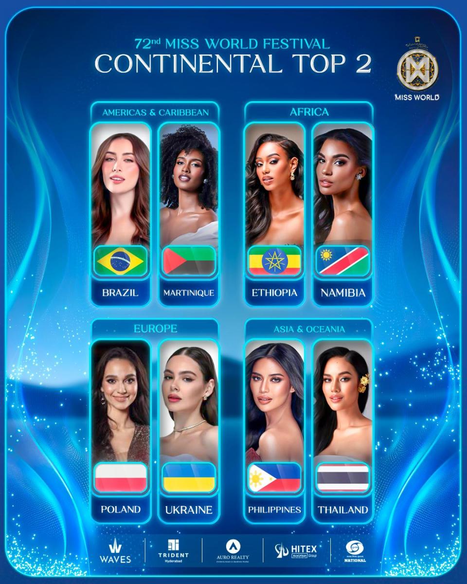 72nd Miss World Top 8 - Miss World