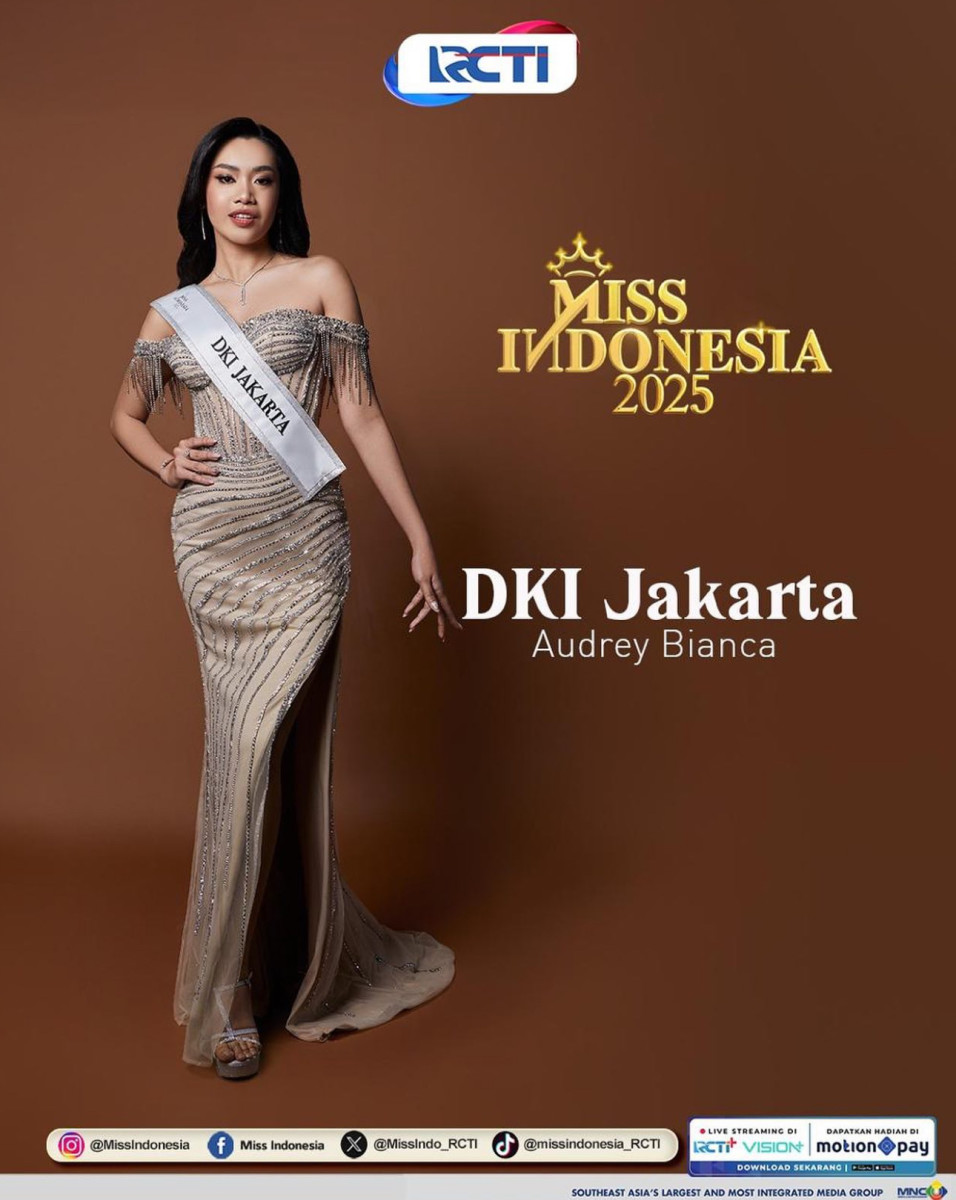 Miss Indonesia 2025: Here is all you need to know about the event ...